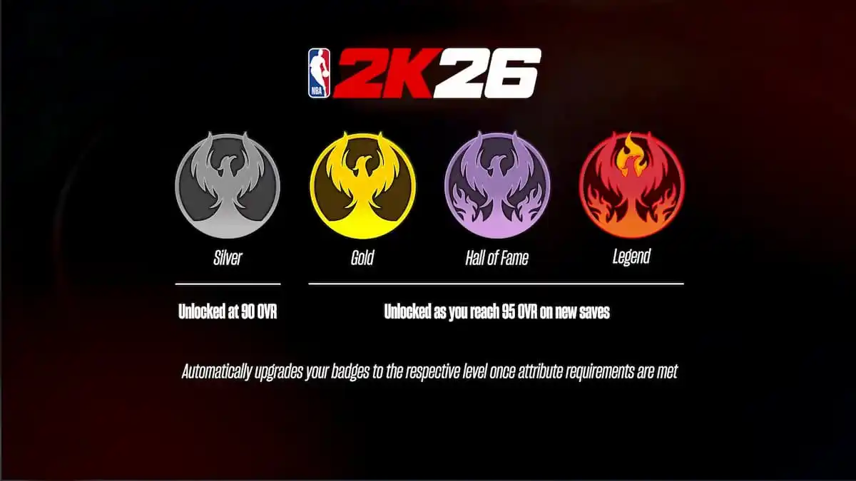 NBA 2K26 Best Badges The Official Tier List For Build
